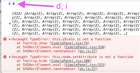 Typescript Onmouseover D Does Not Provide Same `d` As