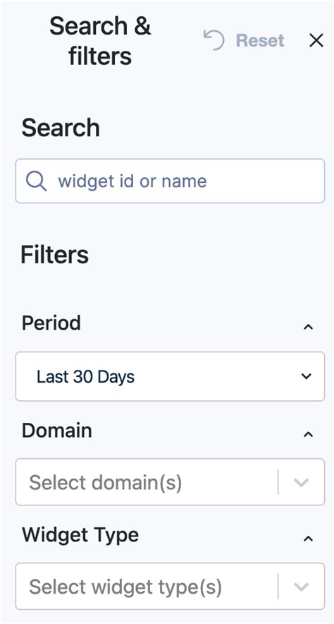 all widgets performance dashboard