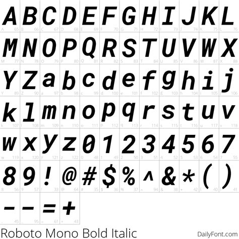 Roboto Font Roboto Font Download Free Font