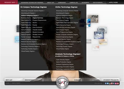 What Does UX Mean Diib Learn