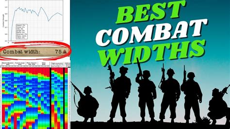 Best Hoi4 Combat Widths In 2024 Hoi4 Guide Youtube