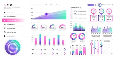 Interface Utilisateur Du Tableau De Bord Modèle De Conception Du Panneau Dadministration Avec