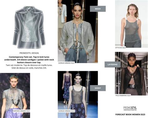 Zoom On Our Women Spring Summer 2023 Forecast Promostyl