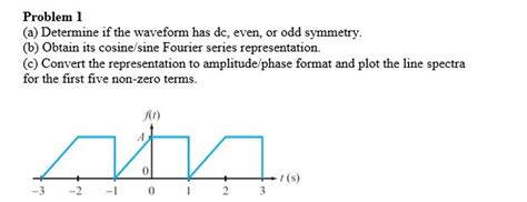 Solved Determine If The Waveform Has Dc Even Or Odd