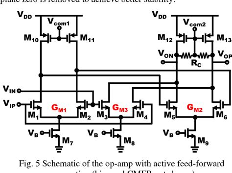 Figure From A DB SNDR DB DR Th Order Feed Forward Continuous Time Sigma Delta
