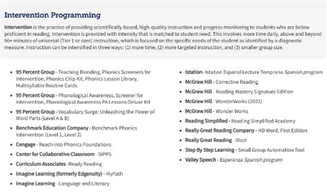 6 Reasons Why Reading Simplified May Not Be State Approved Yet Reading Simplified