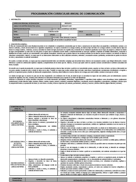 Programación Curricular Anual Comunicación 1° Pdf Aprendizaje