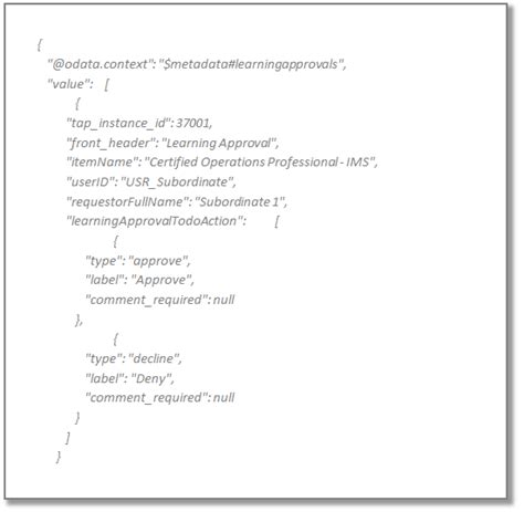 Pi Rest Adapter Sfsf Lms Integration Odata V4 Sap Community