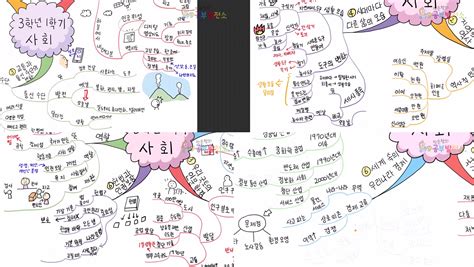 초등 1학기 사회 교과서 마인드맵 그리기 강의 업로드 안내