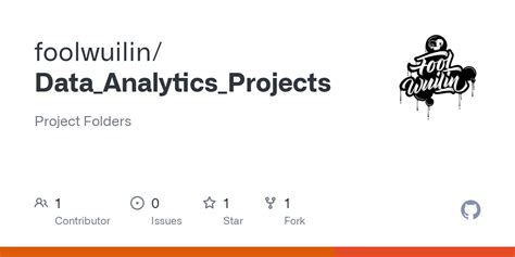 Dataanalyticsprojectsmarket Basket Analysis With Aprioriipynb At