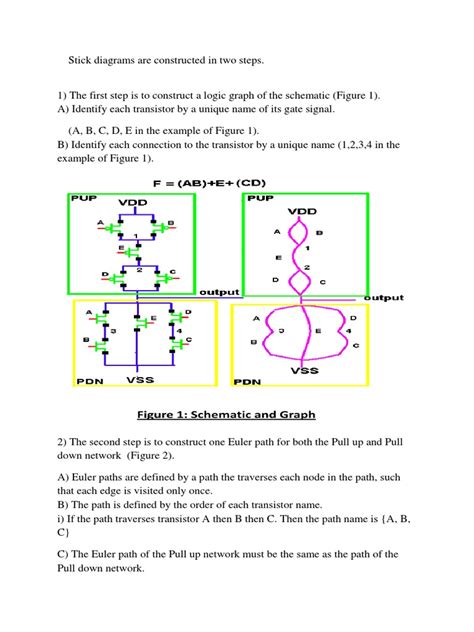 Euler Path Diagram Download Free Pdf Mosfet Mathematical Concepts