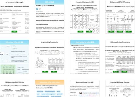 知识图谱东南大学研究生课程讲义以及系列经典论文和解读资料整合 知乎