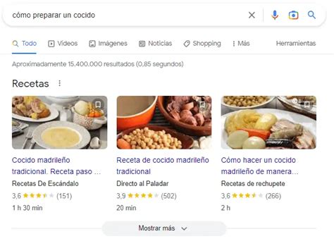 Rich Snippets And Structured Data A Guide To Understanding It Blog