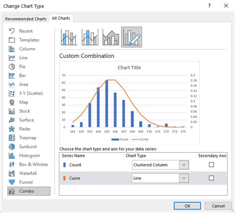 Dynamic Array Histogram Peltier Tech