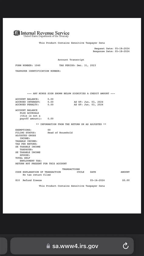 Does Anybody Transcript Look Like This R IRS Does Anybody Transcript Look Like This R IRS