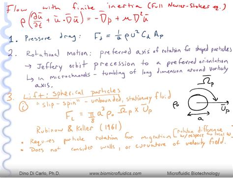 MicroTAS Workshop Inertial Microfluidics CytoFluidix