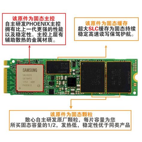 Slc、mlc、tlc与qlc的区别tlc Qlc Mlc的区别 Csdn博客