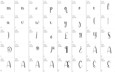 Dialog Windows Font Free For Personal