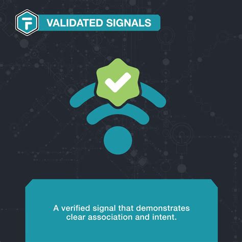 Validated Signals Fullthrottle Ai Adtech Glossary