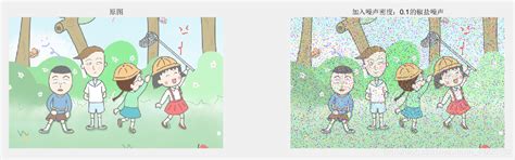 Matlab 数字图像处理 添加椒盐噪声 Csdn博客