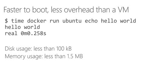 Docker Ecosystem On Azure Ppt