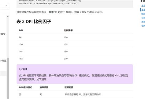 [qt6][qml][c ][教程]解决开启屏幕缩放获取鼠标位置不正确问题 踏雪alfred的博客 csdn博客 qml获取鼠标位置