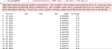 Inconsistent Diagnosis And How To Improve Mape · Issue 1058 · Facebook Prophet · Github