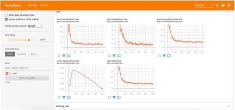 Making The Printed Links Clickable Using Tensorflow 2 Object Detection