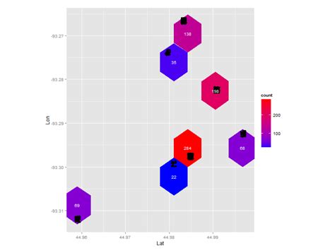 R Summarizing Latitude Longitude And Counts Data For Ggplot Usage Stack Overflow
