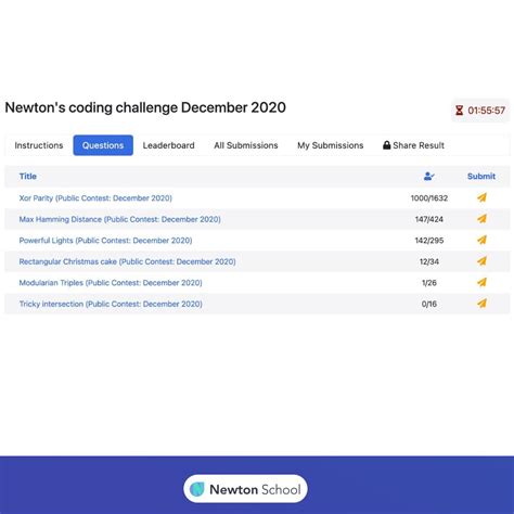 Newton School On Linkedin Newtonschoolcodingcontest Codingchallenge