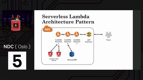 Cancer Genomics A Biologist And A Developer Samantha Langit And Lynn Langit Youtube