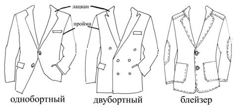 Двубортный и однобортный пиджак отличия - 95 фото