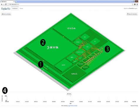 Application Level Perspective Visualization In Explorviz 24 25