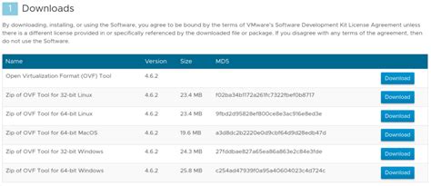 vsphere tidbits using ovftool on linux tech central