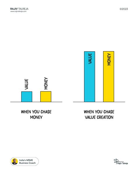 Shrutika Desai Posted On Linkedin