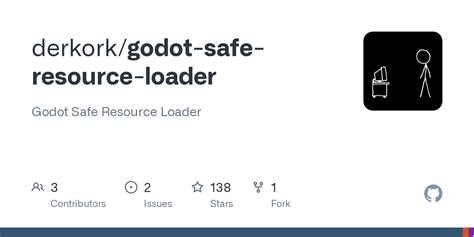 Github Derkorkgodot Safe Resource Loader Godot Safe Resource Loader