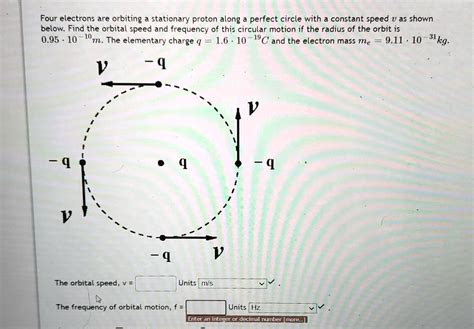 Solved Four Electrons Are Orbiting Stationary Proton Along Perfect