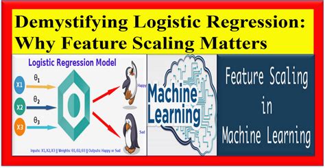 Demystifying Logistic Regression Why Feature Scaling Matters By