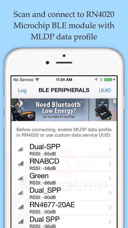 Bluetooth Smart Data By Microchip Technology Inc