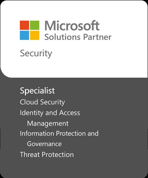 Microsoft Priva Proactive Privacy Management