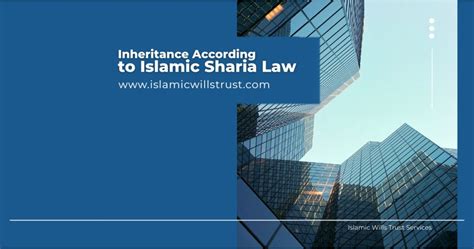 Islamic Inheritance Calculator