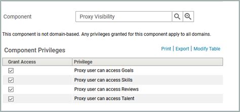 Turn Off Visibility To Goals Skills Reviews Or Talent Data For Proxy Logins