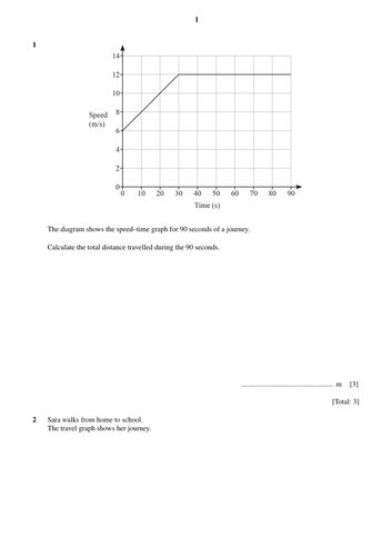 Distance Time Graph Ppq Ms From 2020 Igcse Maths 0580 Teaching