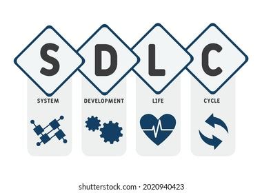 Sdlc Images Stock Photos Vectors Shutterstock