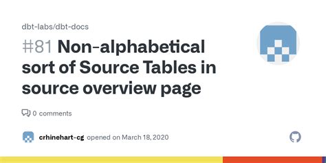non alphabetical sort of source tables in source overview page · issue