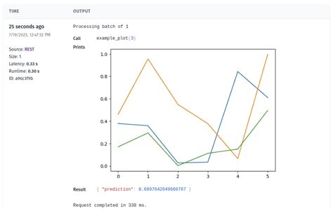 Log Image Modelbit Documentation