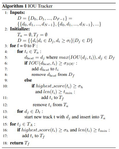 【文献阅读笔记】strongsort make deepsort great again modelling ambiguous