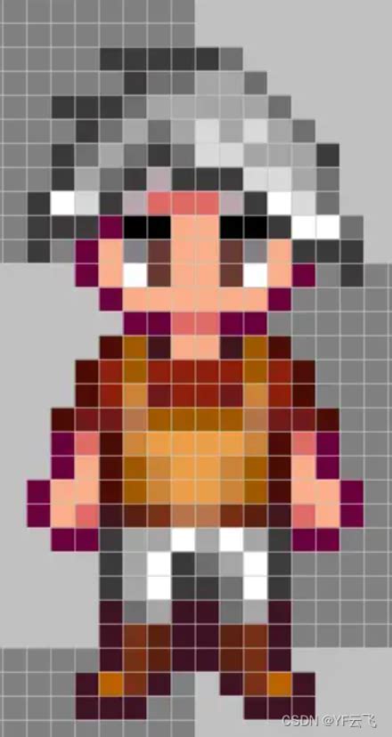Unity2d像素游戏开发——aseprite简单人物绘画动画制作导出精灵表示例 阿里云开发者社区 Unity2d像素游戏开发——aseprite简单人物绘画动画制作导出精灵表示例 阿里云开发者社区
