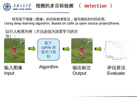 Two Projects 2：基于视频的多目标跟踪 Sjtu Cs