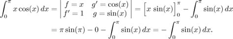 Math Tutor - Integral - Theory - Integration Methods